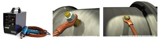 BSS Technologies - Specialized in Electrochemistry